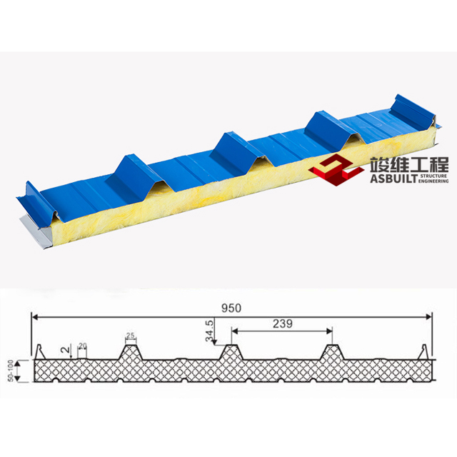 Fiber Glass Sandwich Panel - Buy Fire-resistant Roof Panel on ASBUILT ...